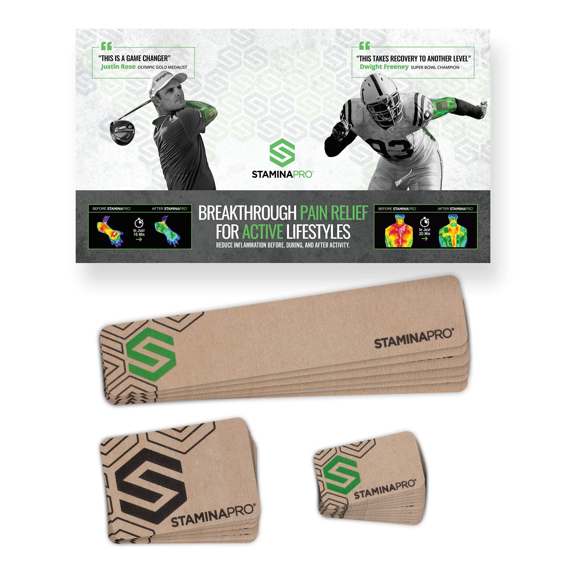 Top 5 Pain Relief Patches – Best Digs